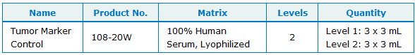 Tumor Marker Control | Fujirebio