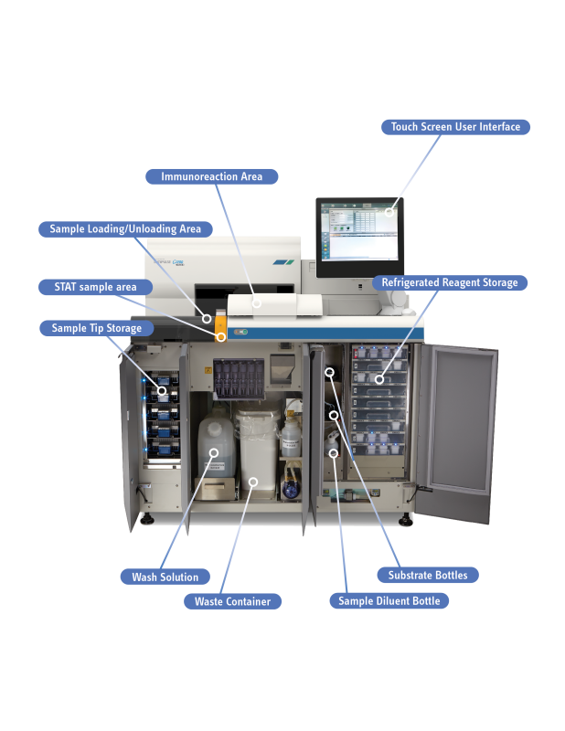 LUMIPULSE® G1200 Analyzer - a robust, mid-sized, fully automated ...